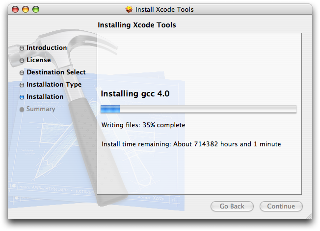 Picture 1 | Structure and Interpretation of Computer Programmers