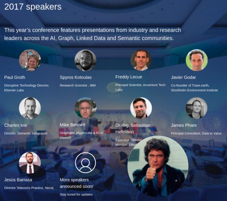 connected-data-hoffed | Structure and Interpretation of Computer Programmers